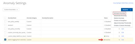 Activate And Deactivate A Custom Anomaly Skyhigh Security