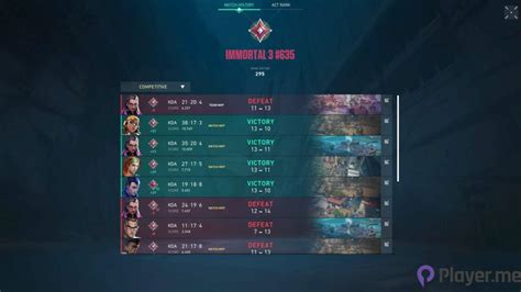 How To Easily Check Your Mmr In Valorant Playerme