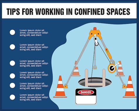 Premium Vector Safety Panels And Posters For Working With Limited Visibility