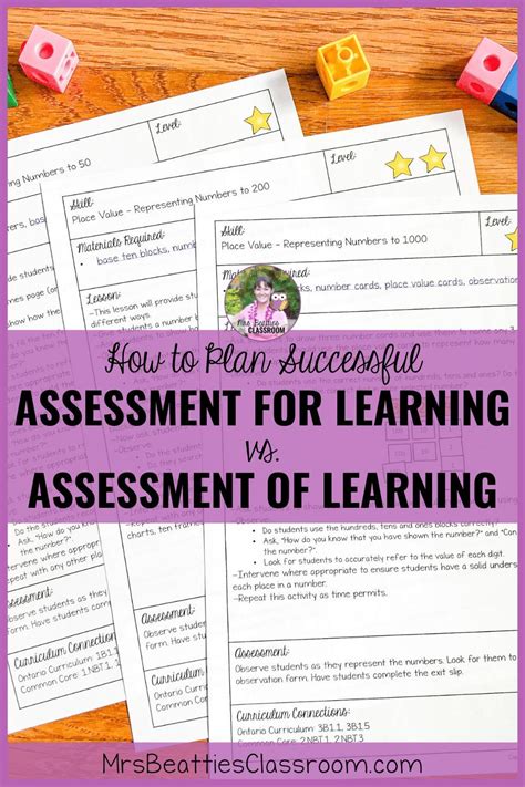 How To Plan Successful Assessment For Learning Vs Assessment Of Learning In Math Artofit