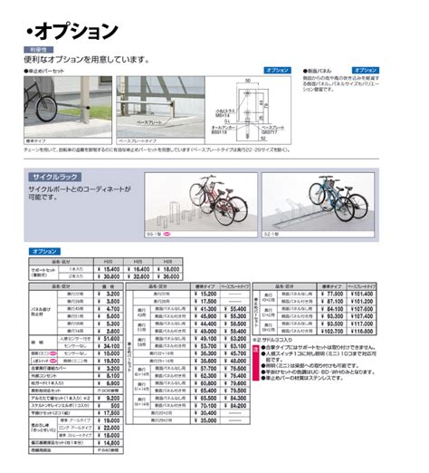 アクセット自転車屋根 三協アルミ セルフィ サイクルポート