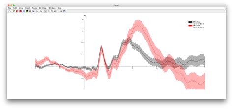 Datatype Transformations Ucdavis Erplab GitHub Wiki