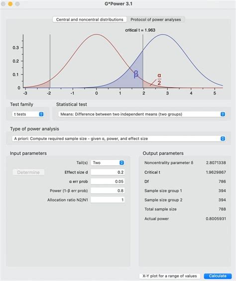 Mike Tamir Phd On Linkedin A B ⚖ Testing With Multiple Metrics Bit Ly 3yc0vjo