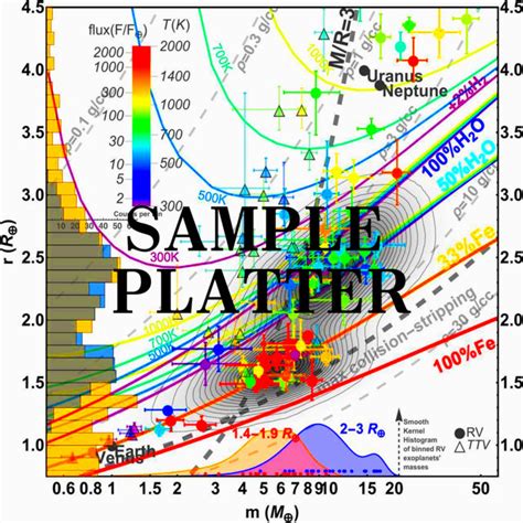 Sample Platter Girl Band Sex Records