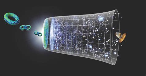 Explanation On String Theory Basic Concept