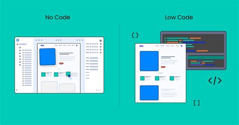 Low Code Vs No Code Whats The Difference Kuika