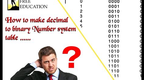Decimal To Binary Convertion Table Full Explanation Youtube