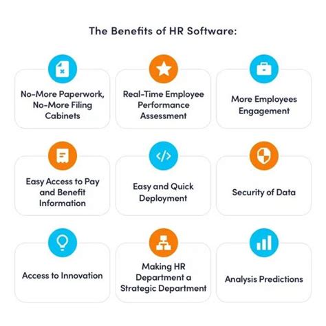 Hrms Human Resource Software At Best Price In Mumbai Hertz India Inc