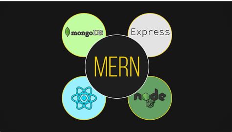 Mern Stack Course At Top It Institute In Jaipur Daac Blog