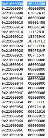 Keystone Bootloader RBL DDR Configuration Leveling Processors