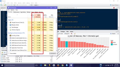 This Machine Learning Project On Imbalanced Data Can Add Value To Your