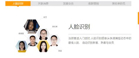 前端css的hover的用法 前端hover用法 csdn博客