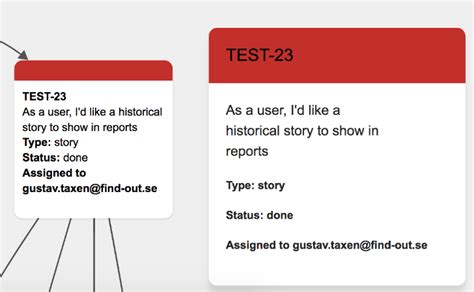 Dependency Map For Jira Link Viewer Version History Atlassian Marketplace