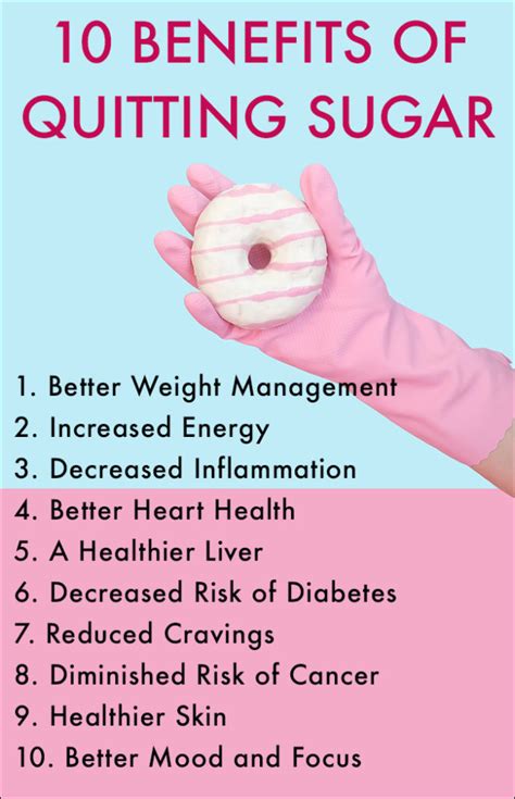 No Sugar Diet And Benefits Of Quitting Sugar Oro House