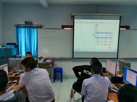 การเขียน Pseudocode นั้น ห้องเรียนครูเอ็กซ์