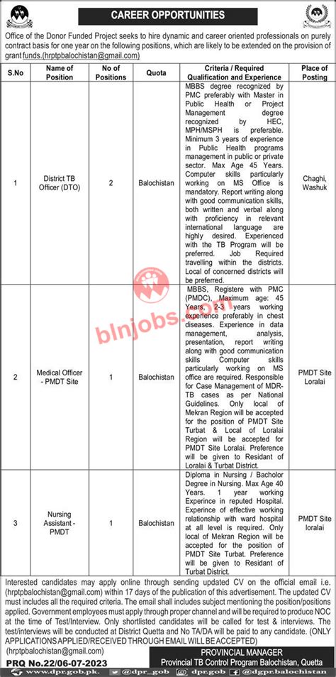 Tb Control Program Balochistan Jobs 2023 Balochistan Jobs
