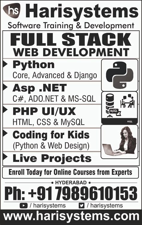 Sudha Sekhar Metla On Linkedin Featured Courses Fundamentals Python Csharp Fullstack Coding