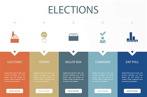 Premium Vector Science Invention Physics Laboratory Library Icons