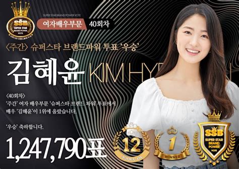 최수호 박서진 김혜윤 김희재 슈퍼스타 브랜드파워 투표 8개 부문 1위 슈퍼스타 투표 결과 정은영 기자 톱스타뉴스