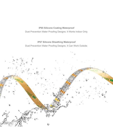 WS B LED Strips Individually Addressable Full Color DC V