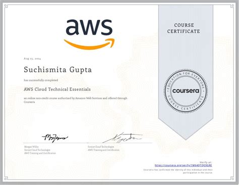 Suchismita Gupta On Linkedin Aws Cloudcomputing Certification