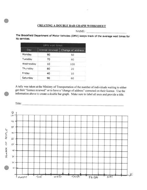 Creating A Double Bar Graph Worksheet Pdf