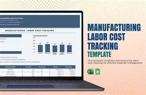 Free Cost Templates And Examples Edit Online And Download