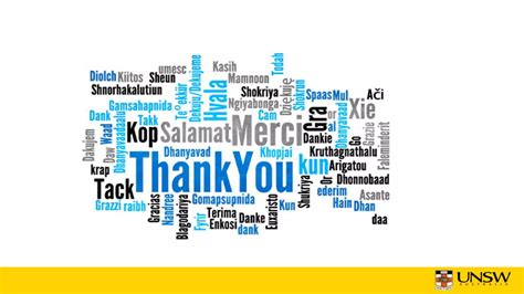 Using Cognitive Dimensions Questionnaire To Evaluate The Usability Of Security Apis Ppt