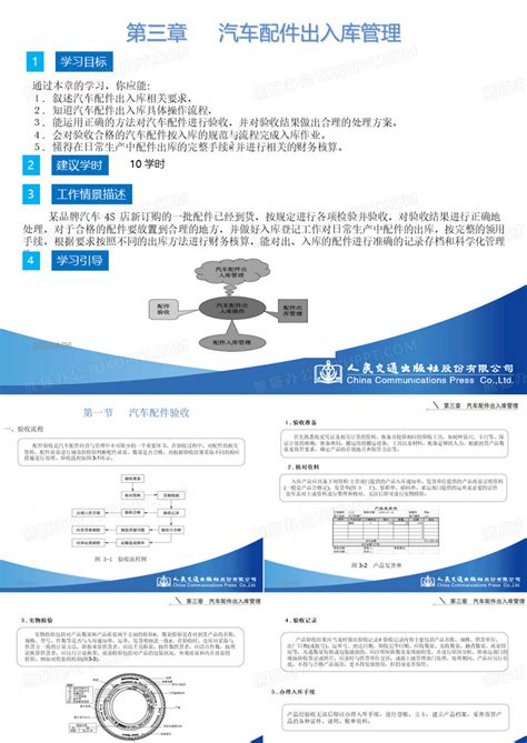汽车配件出入库管理ppt模板下载编号lrjrgamg熊猫办公