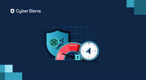 How To Automate Third Party Risk Management In 2024