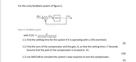 Solved For The Unity Feedback System Of Figure Figure Chegg