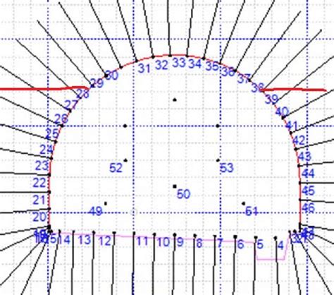 General Representation Of Drill Pattern And Hole Numbering Method Download Scientific