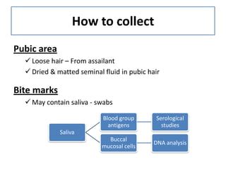 Sample Collection Of Sexually Assaulted Victims PPTX