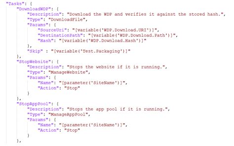 Sxa Enable Your Deployment Topology Using Powershell Script