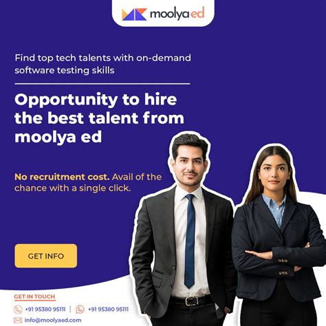 moolya ed on linkedin softwaretesting hiring opportunity hirefromus softwaretesters…