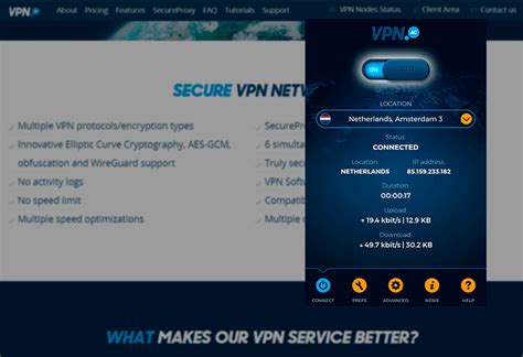 Best VPNs With WireGuard Protocol In