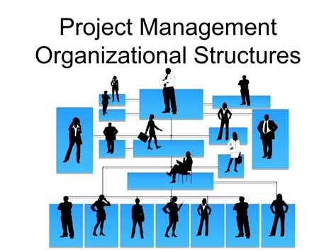 Project Management Organizational Structures Pptx