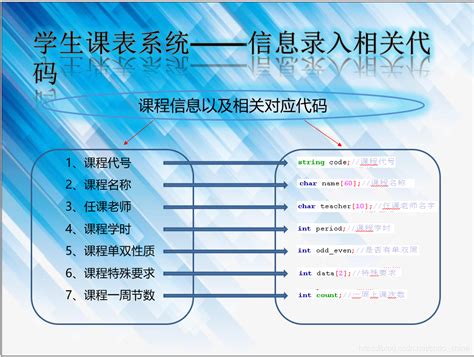 c 实现的简易排课系统 智能排课系统设计c csdn博客