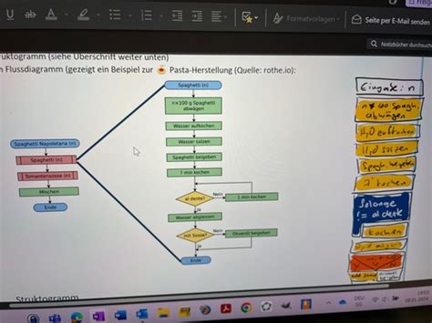 informatik algorithmus januar 24 karteikarten quizlet