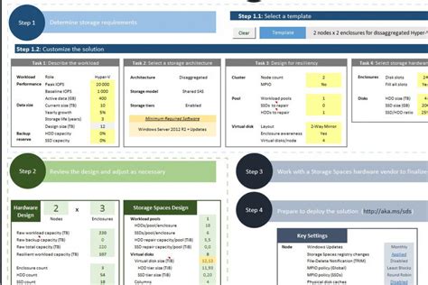Software Defined Storage Sds Design Calculator A Geeks World