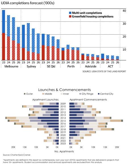 jack haber on linkedin two graphs that seriously focus the mind on the challenge for the near…