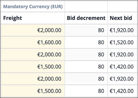 Adding A Feedback Column Keelvar Support Portal Adding A Feedback Column Keelvar Support Portal