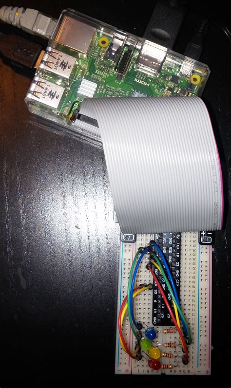 Rasppi Pileds2 Fromdata