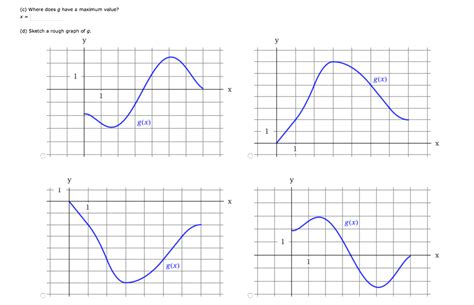 Solved Let Gx Ft Dt Where F Is The Function Whose Graph