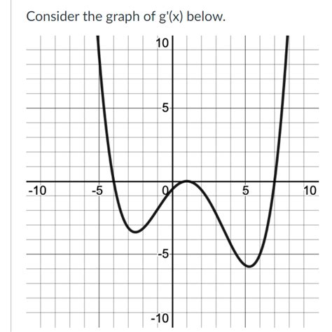 Solved Please Tell Me How To Solve Below Problem Enter The Chegg Com