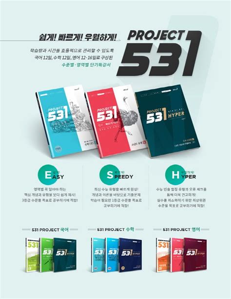 531 Project 수학 하 우월하게 H 2024 이투스북 편집부 교보문고