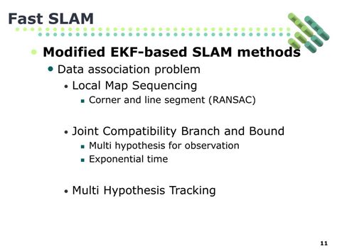 Ppt Fastslam An Efficient Solution To The Slam With Unknown Data Association Powerpoint