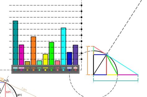Slope Field Generator R Desmos