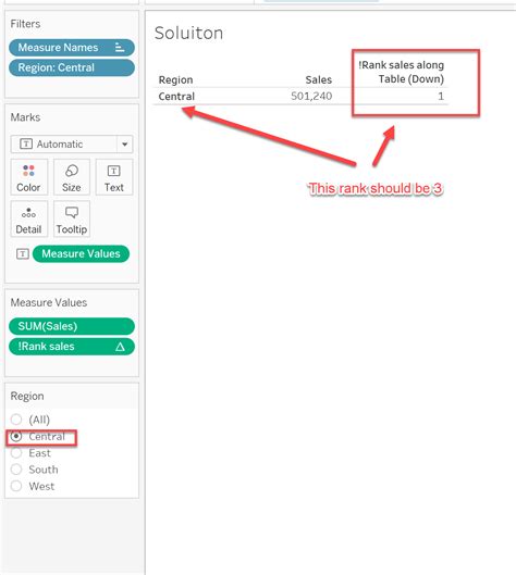 Show Fixed Rank Of A Measure When Using A Filter Tableau Software