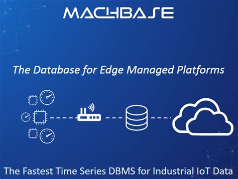 Doosan Machine Tools Selects Machbase Time Series Database For Enhanced Edge Computing
